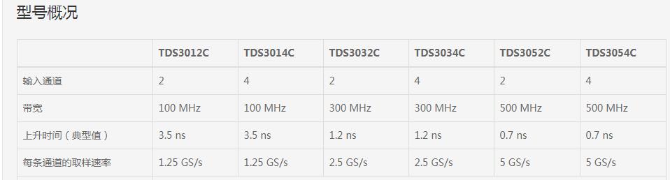 示波器,泰克示波器 TDS3000C系列 数字荧光示波器