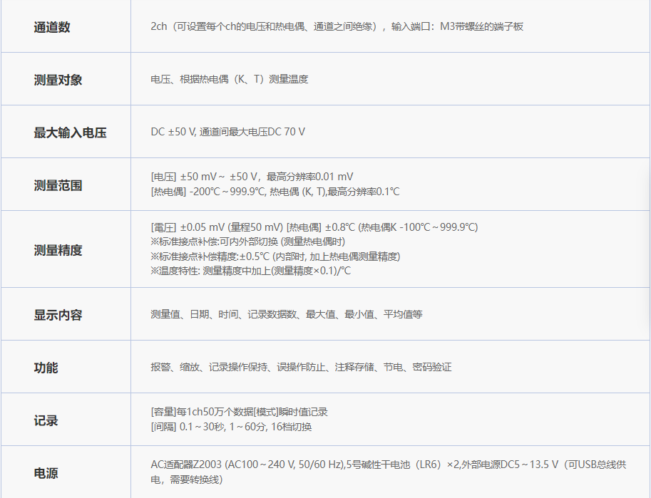 日置（HIOKI）无线电压/热电偶数据采集仪LR8515说明书